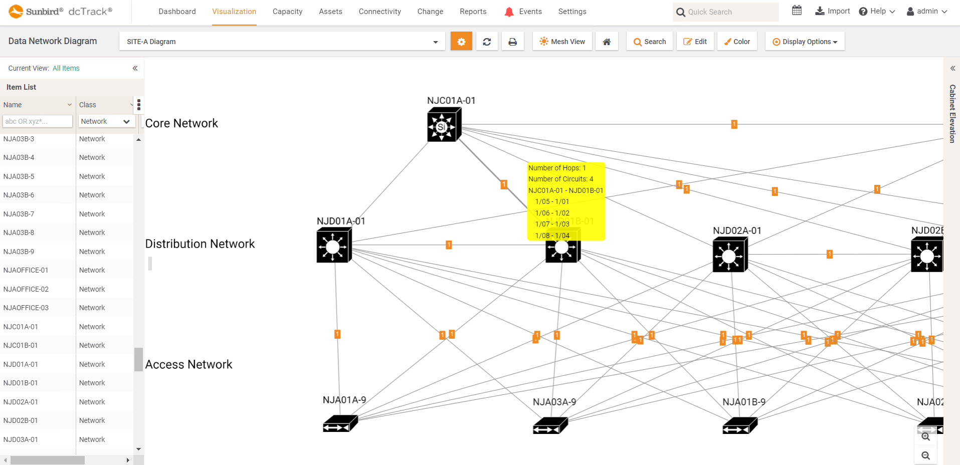 Network Diagram Tiered View | Sunbird DCIM